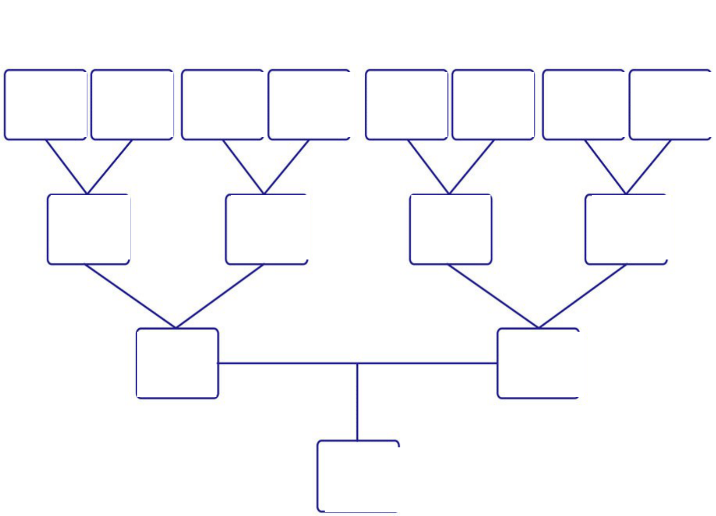 6 Genogram Templates Formats Examples In Word Excel